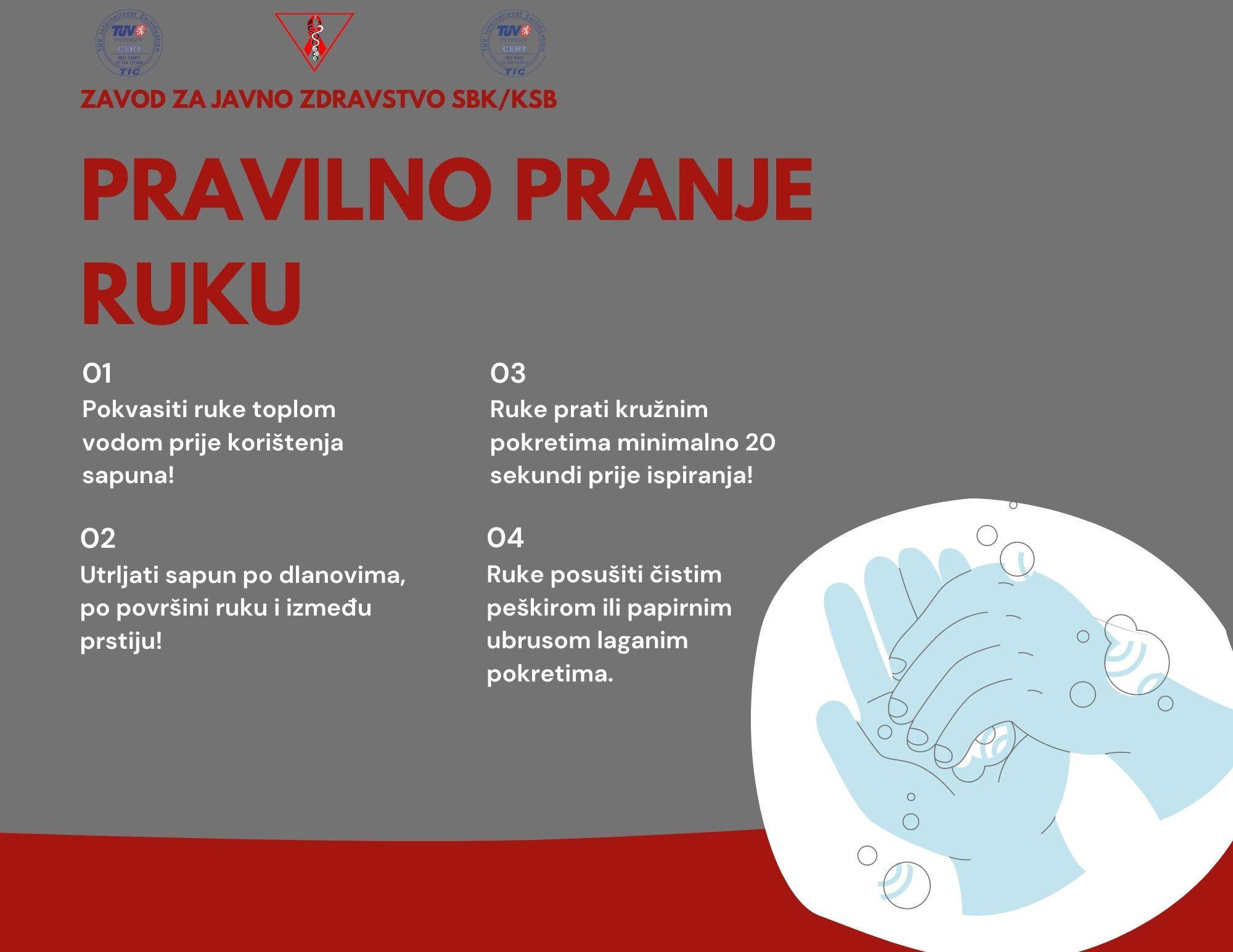 Zavod za javno zdravstvo SBK/KSB - Profil zavoda